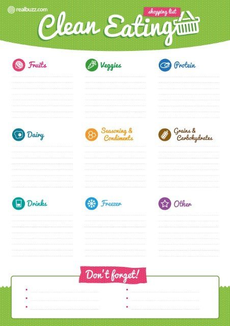 Clean Eating Food List - Your Way to Success and Health
